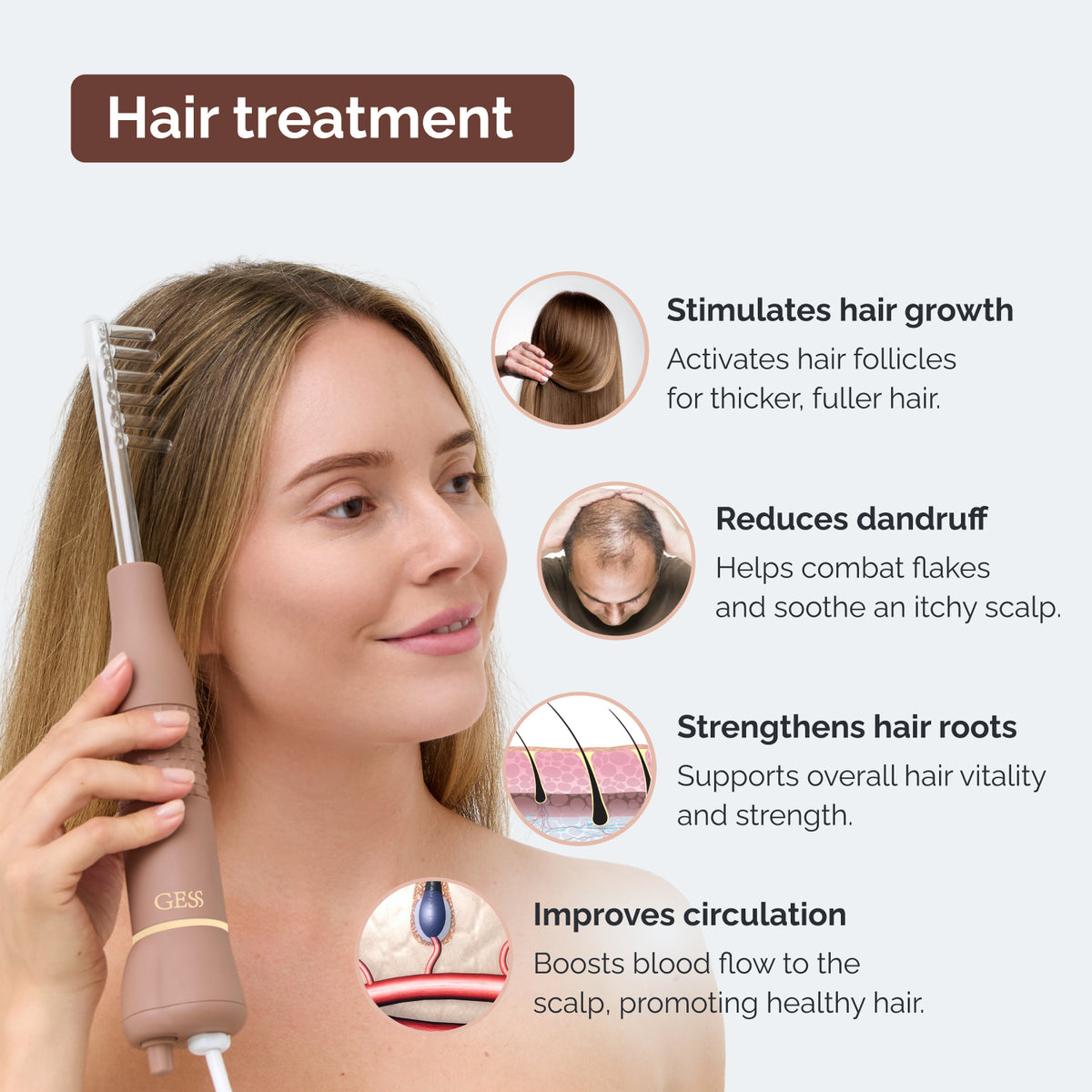 DARS High-Frequency Massager by GESS – Skincare, Hair Growth, & Acne ...